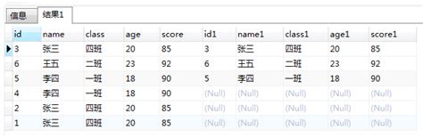 一条SQL删除重复记录重复的只保留一条 ME 博客园