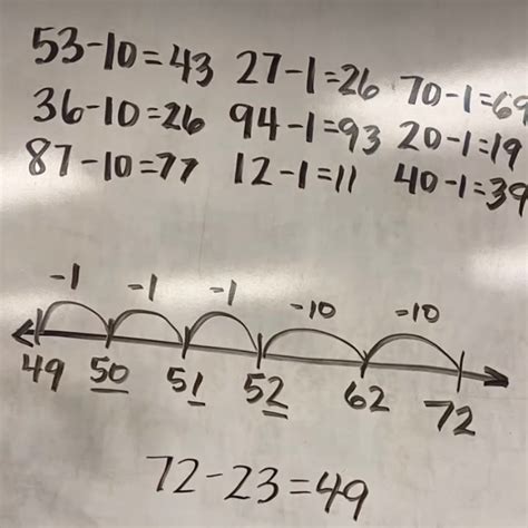 open number line subtraction how to easily teach it using 2 digit