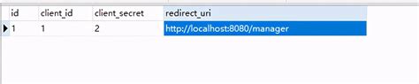 Springboot2 整合oauth2实现统一认证sa Token 实现统一认证平台 Csdn博客