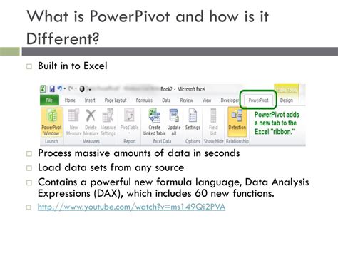 Ppt Microsoft Access Vs Microsoft Powerpivot Powerpoint Presentation