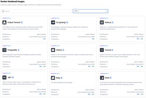 Fedramp Compliance With Hardened Images Docker