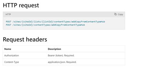 Graph Api Responding With Unexpected Response From The Service In Power