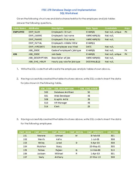 ITEC 270 SQL Worksheet ITEC 270 Database Design And Implementation