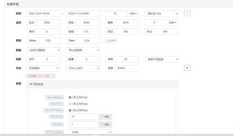 简单搬运两个tradingview指标，回测测试一下（仅仅交流学习，实盘后果自负）