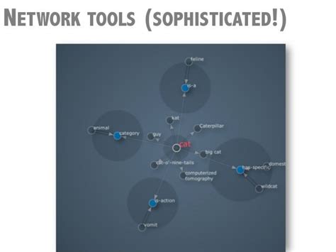 Data Visualization Network Nodebox Rockstardiki