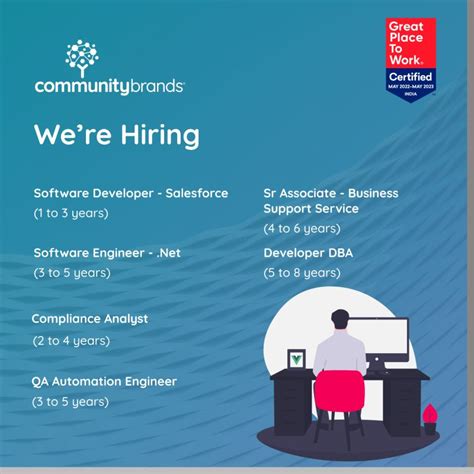 Puja Kar On Linkedin Hiring Opening Developers Jobs People Team
