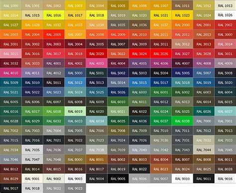 Расшифровка Номеров Краски 29 Фотo