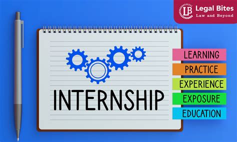 Internship Experiences Real World Learning And Personal Development