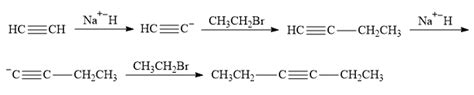 Devise A Synthesis Of The Ketone 3 Hexanone Mathrm { Quizlet