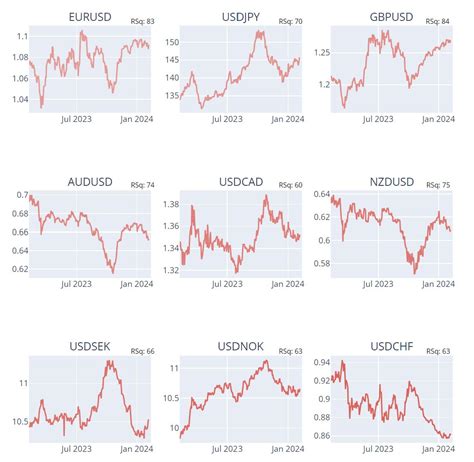 Quant Insight On Linkedin Quantitativeanalysis