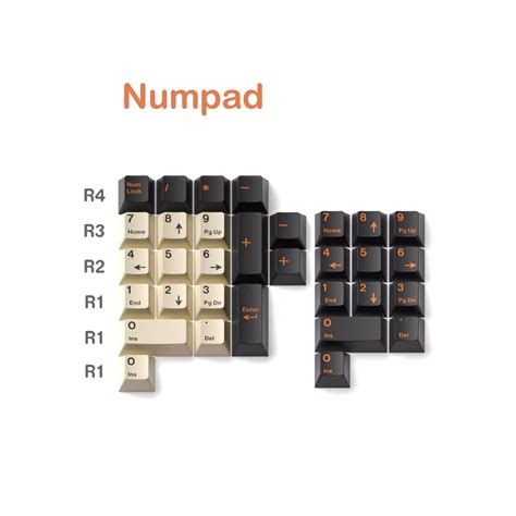 Bộ Keycap Jkdk Carbon Kicap