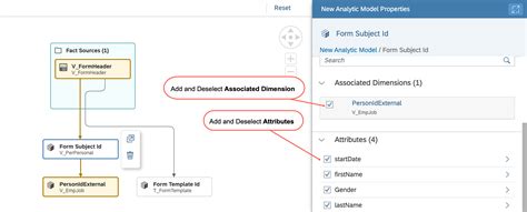 Building Analytic Models For Sap Successfactors Kp Sap Community