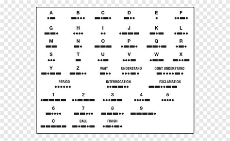Mnemonic Code