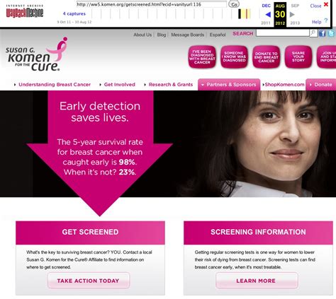 Follow Up Susan G Komen For The Cure Still Overselling Mammography