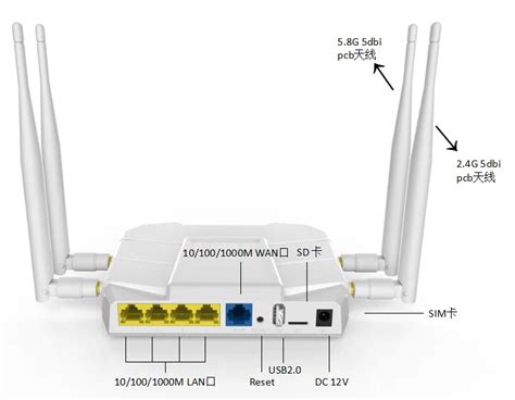 Mt7621 Chipset We1326 Kc Gigabit Dual Band Wireless Router