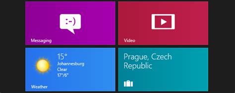 Comment Exécuter Une Application En Tant Quadministrateur Sous Windows