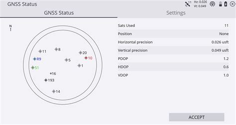 Precision Gnss Control Icons