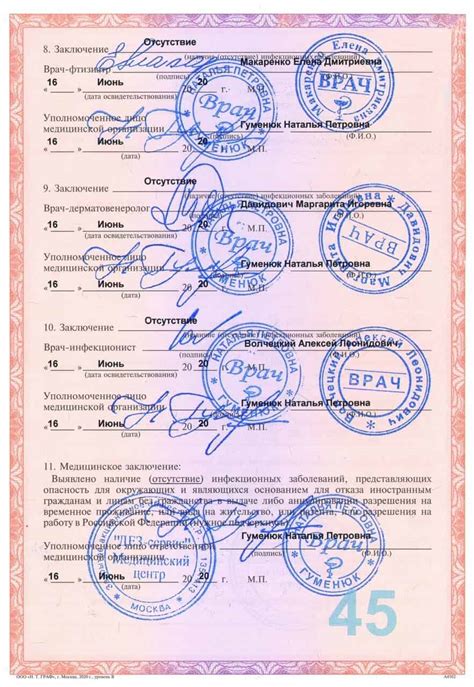 Медкомиссия на ВНЖ Оформление в Москве