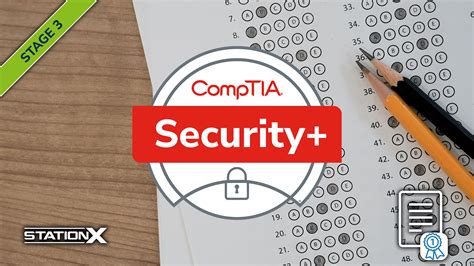 How Much Do Comptia Certifications Cost 2024 Guide