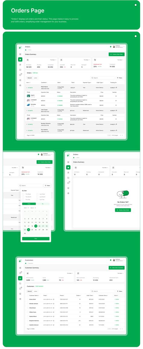Management Dashboard UI UX Design On Behance