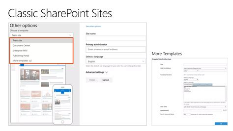 Sps Cincinnati Modern Sharepoint Experience Ppt
