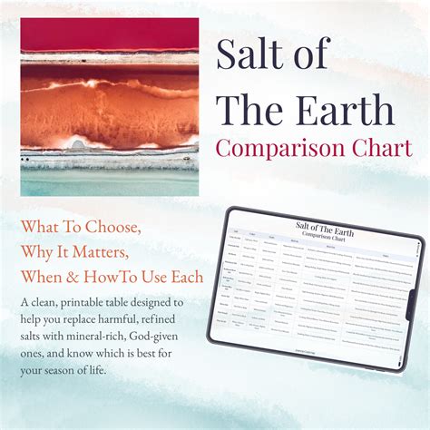 Real Salt Comparison Chart Free Printable Safe Alternatives To