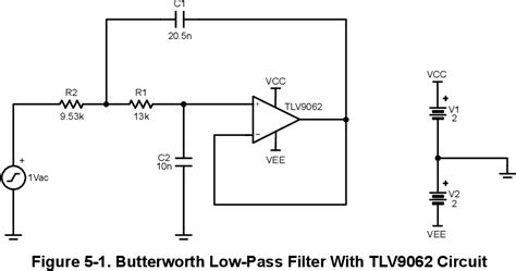 Table 1 2 From Active Low Pass Filter Design Semantic Scholar