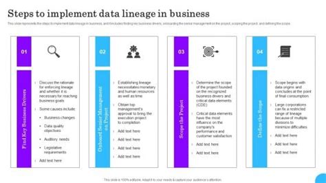 Implement Data Classification Powerpoint Templates Slides And Graphics