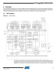 ATMEGA8U2 AUR Datasheet PDF ATMEL AiPCBA