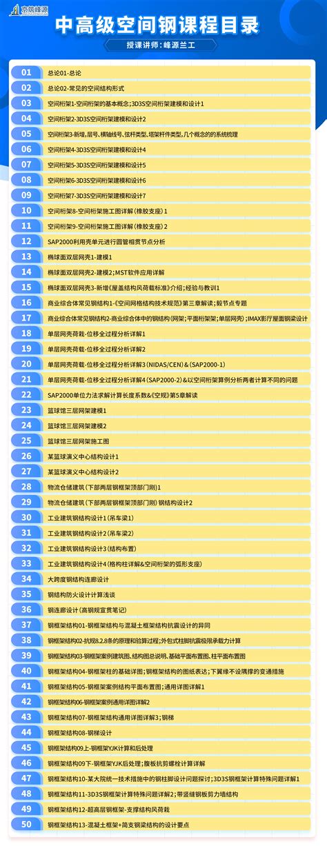 【京筑峰源】空间钢结构设计实战班（网架网壳空间桁架sap2000 学习视频教程 腾讯课堂