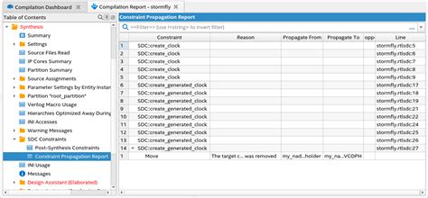2 6 3 2 applying the sdc on rtl constraints