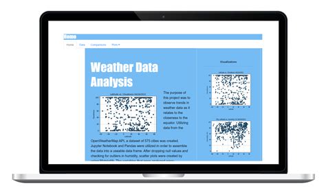 Case Study Of Project 1