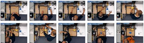 Examples Of The 10 Assembly Operations Download Scientific Diagram