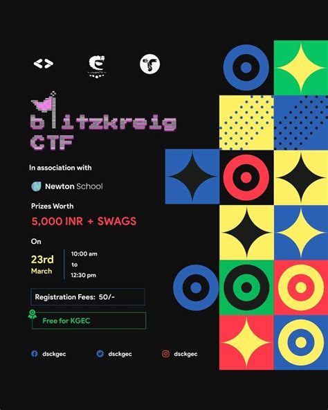 Saptarshi Mandal Posted On Linkedin