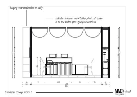 Interior Design Assignment For Textile Client On Behance