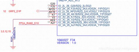 Ddr3 终端参考电阻 Rzqddr 短接电阻 Csdn博客