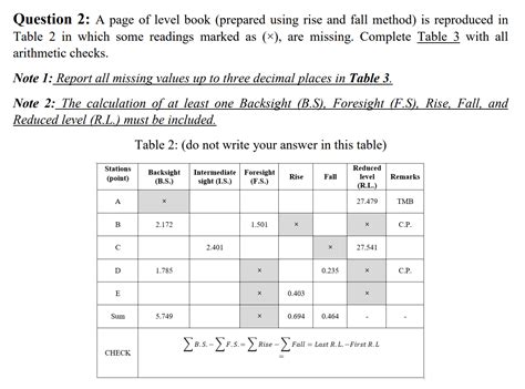 Solved Question 2 A Page Of Level Book Prepared Using Rise
