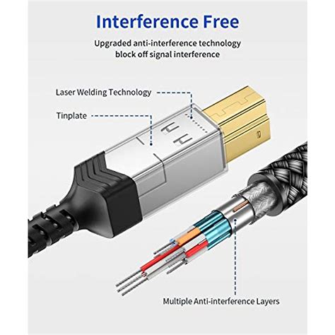 Jsaux Usb 30 Cable B Male To Usb C 66ft Usb 3 Type B Cord Nylon