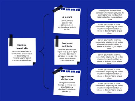 Ejemplos De Cuadros Sinópticos ⬇️ Descarga Gratis