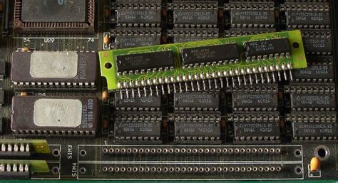 Different Types Of Memory Packaging [explained]