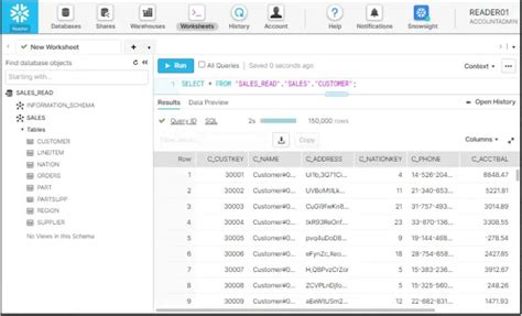snowflake secure data sharing thinketl