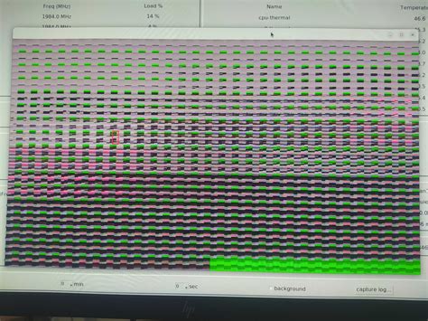 Deepstream Ipc Test With Nvarguscamera Feed Getting Mozaic Output