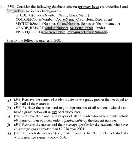 solved 1 55 consider the following database schema