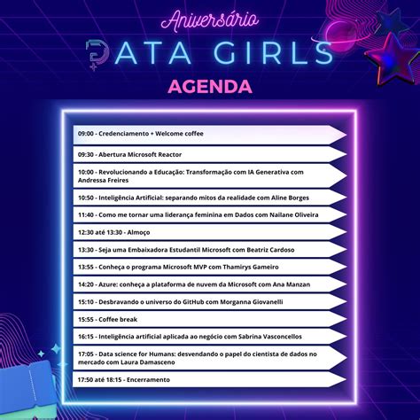 Ia Mulherestech Microsoft Git Datascience Azure Liderança Diversidade Data Girls