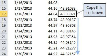 How To Calculate EMA In Excel