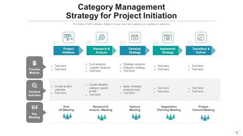 Classification Strategy Research Analyze Ppt Powerpoint Presentation