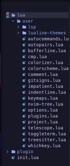 The Top Part Of Nvim Tree Not Visible · Issue 139 · Catppuccinnvim