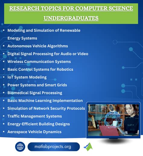 Research Ideas For Computer Science Undergraduates