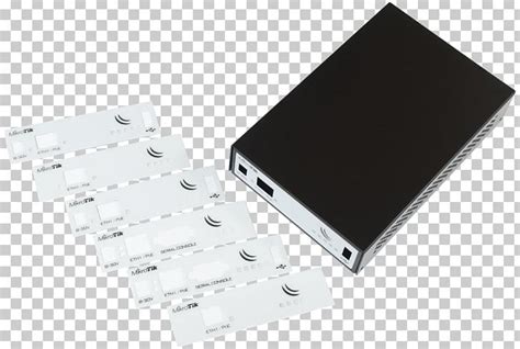 MikroTik RouterBOARD Wireless Access Points Wireless Network PNG Clipart Aerials Case Closed