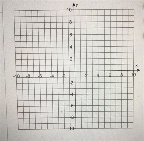 Solved лу х В р р Chegg com
